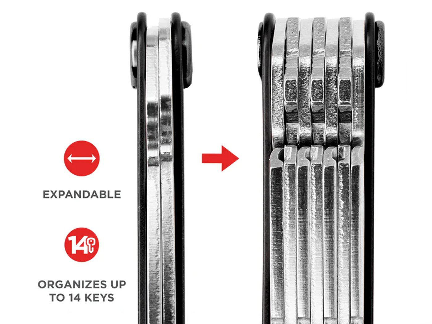 KeySmart Compact Keyholder Red Forged Carbon | Knifestore